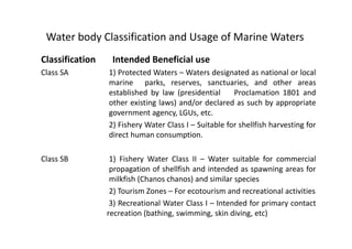 Updates on Water Environment documentsss | PDF