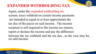 Updates______on________ Withholding.pptx