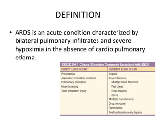Medicine update | PPT