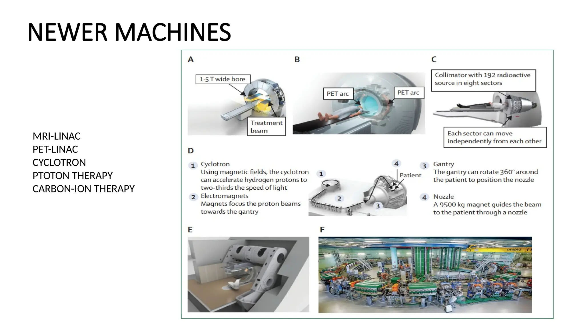History and Updates in Radiation Therapy .pptx