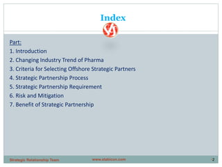 Update strategic growth process | PPT