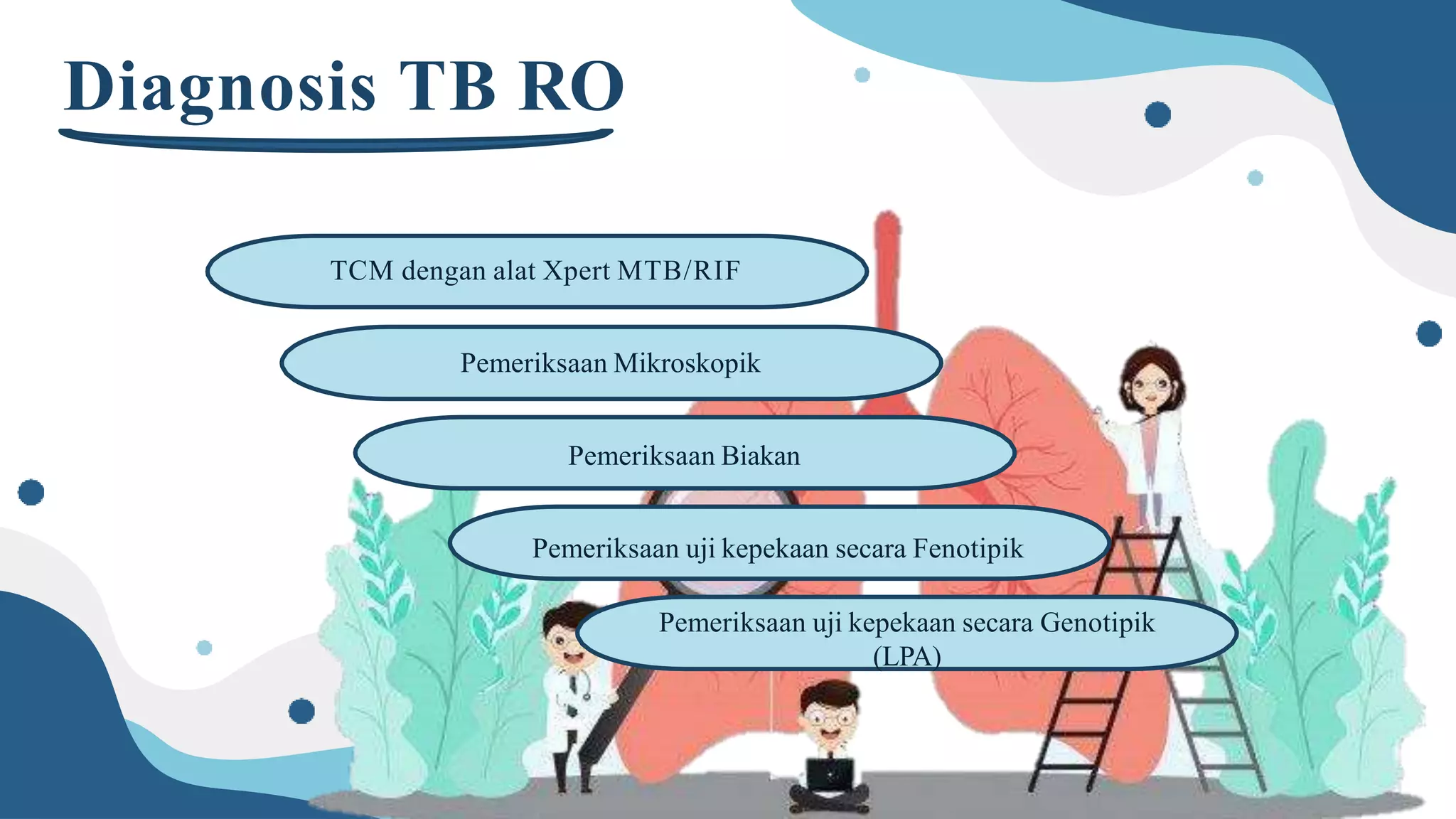 tatalaksana tb | PPTX