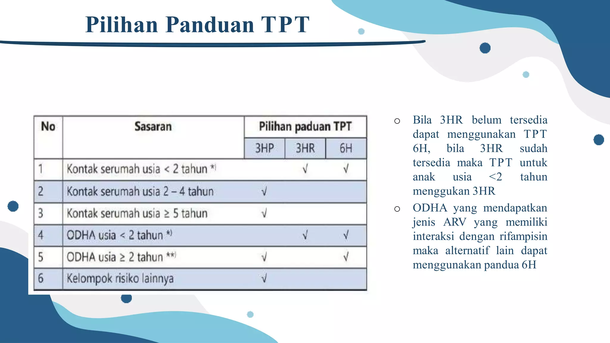 tatalaksana tb | PPTX