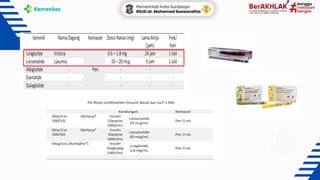 UPDATE TERAPI FARMAKOLOGIS DIABETES MELITUS | PPTX