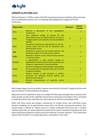 Update to PCI DSS v3.2 | PDF