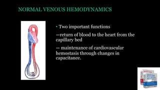 Update venous reflux | PPT