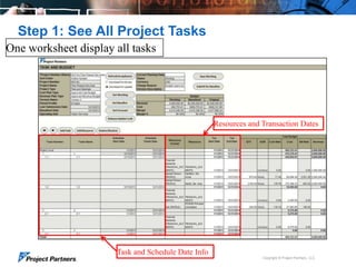 Update Oracle EBS Projects Workplan and Financial Plan (Budgets ...