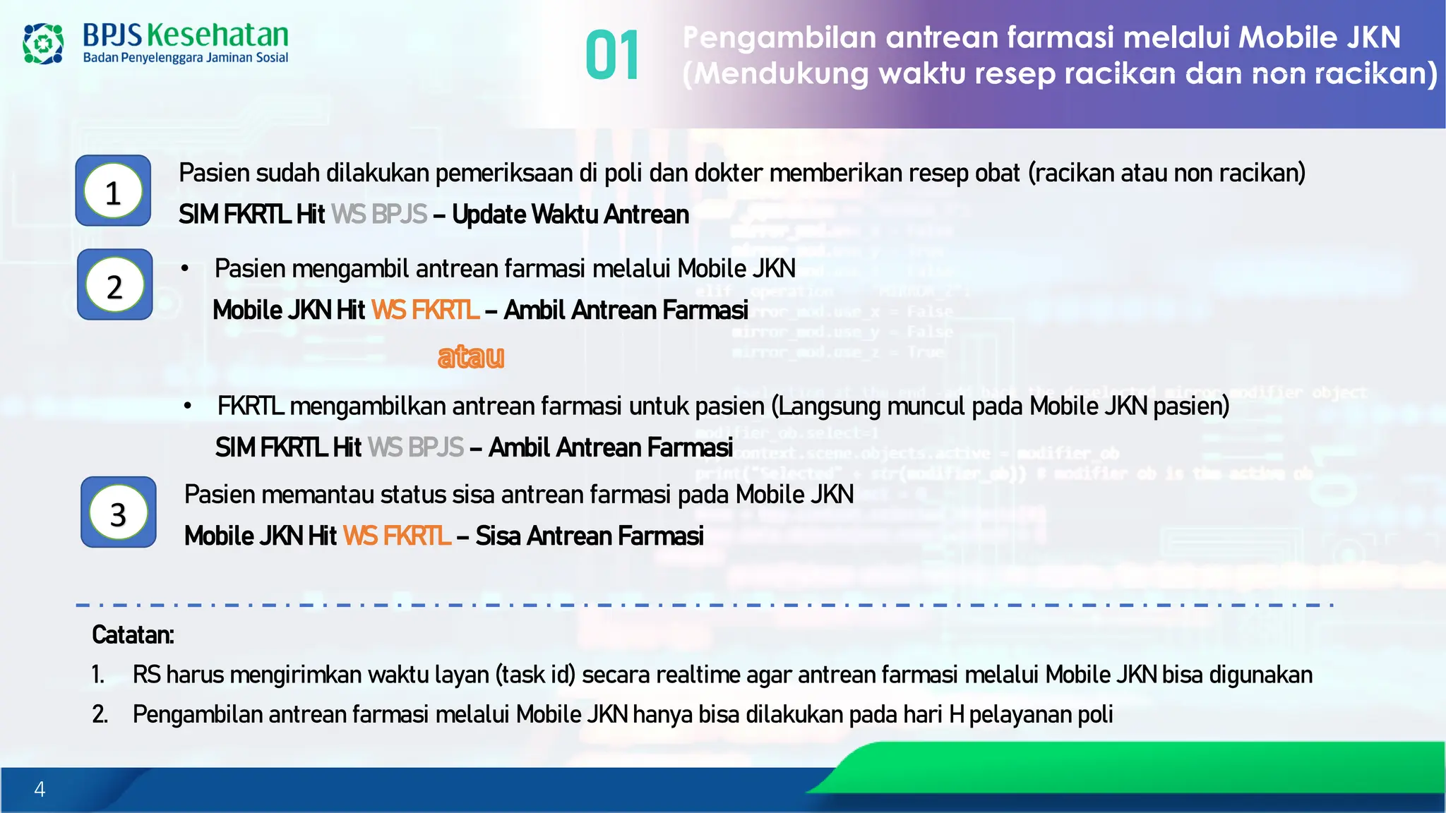 Update WS Antrol 19 dan 20 des 2022.pdf