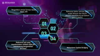 Update WS Antrol 19 dan 20 des 2022.pdf