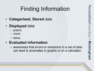 Updating Ict Schemes 4 Strands Of Ict | PPT