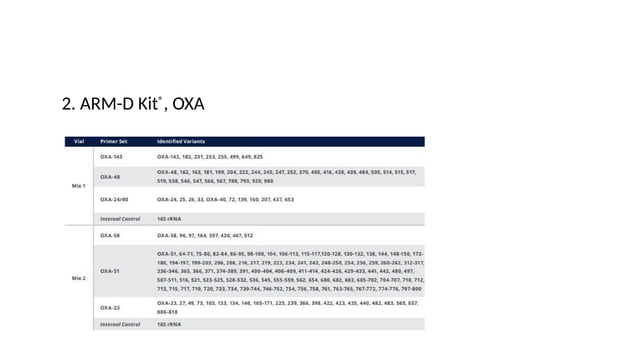 Updating CRE CRPA CRAB workflowsPHL.pptx