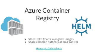 Updating Kubernetes With Helm Charts: Build, Test, Deploy with ...