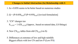 Updating the curve number method for rainfall runoff estimation | PPTX