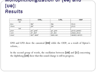 Updating the model accent - Pronuncing Dictionaries in the 21st century ...