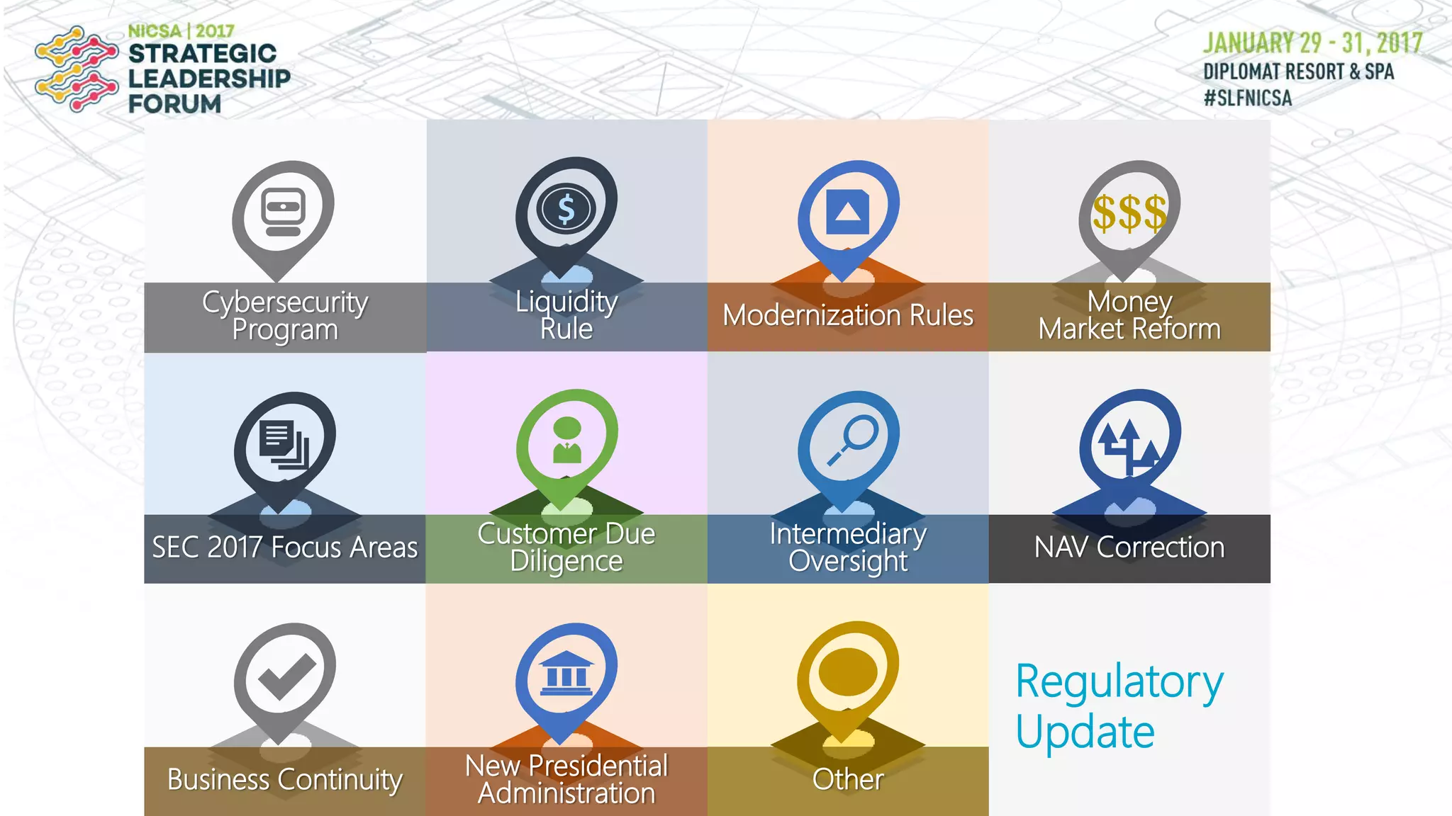 Updating The Non-DOL Regulatory Landscape | PPT