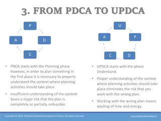 Updca (understand, plan, do, check, act) | PDF