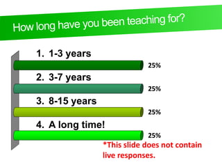 University of Pretoria clicker introduction and demonstration | PPT