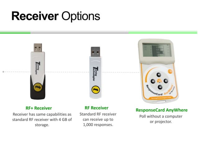 University of Pretoria clicker introduction and demonstration | PPT