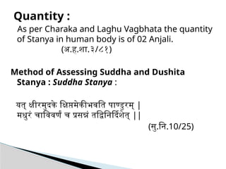 updhatu.pptx 1 kriya sharir bams ayurveda | PPTX | Hinduism | Religion ...