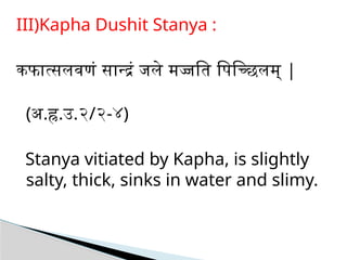 updhatu.pptx 1 kriya sharir bams ayurveda | PPTX | Hinduism | Religion ...