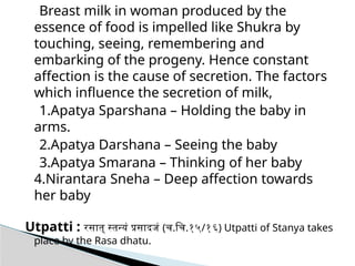 updhatu.pptx 1 kriya sharir bams ayurveda | PPTX | Hinduism | Religion ...