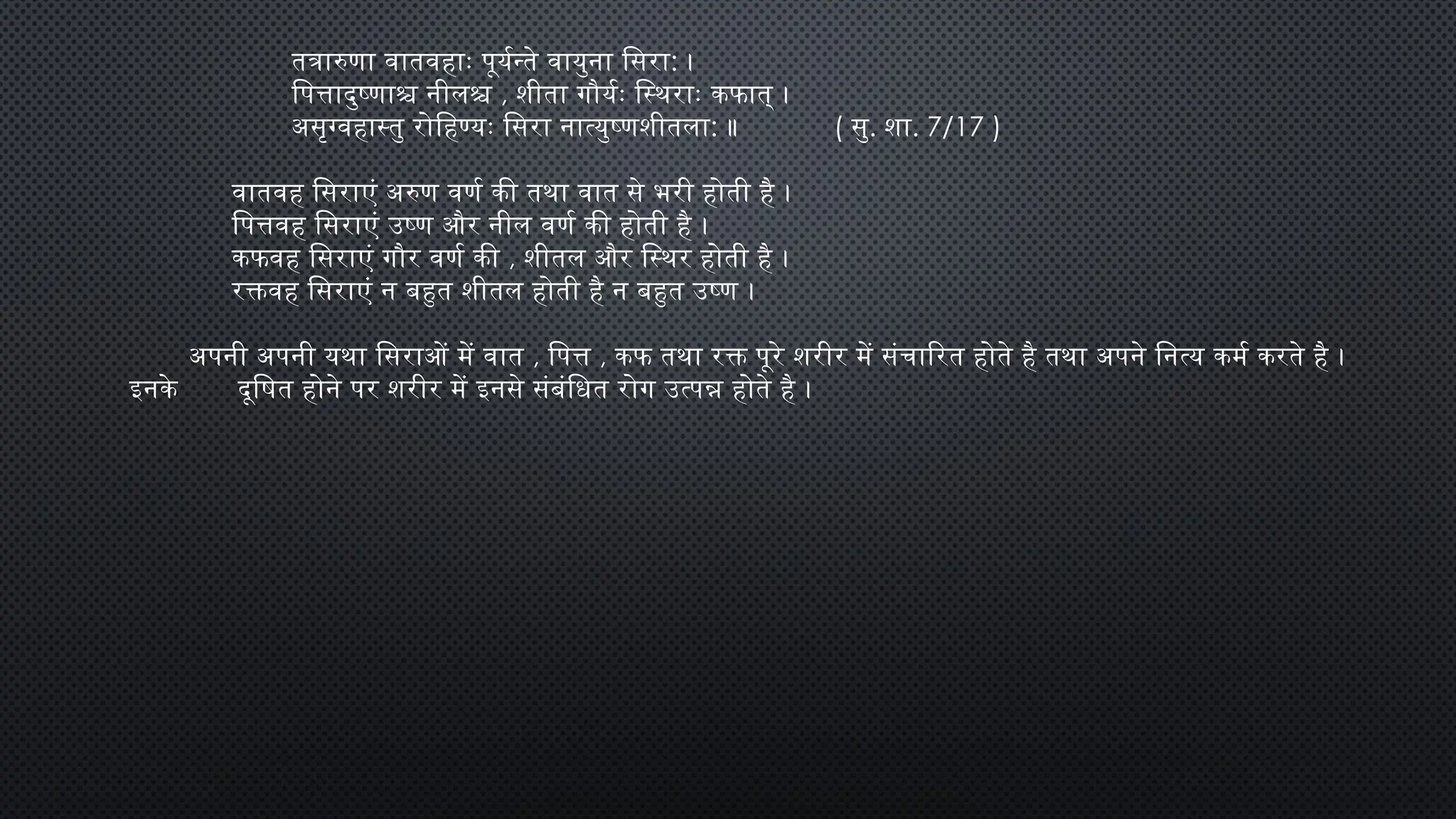 Updhatu in ayurveda according to samhita ppt.pptx