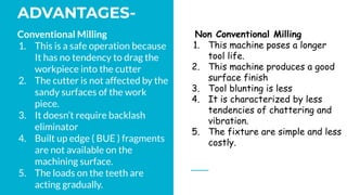 UP &DOWN MILLING .pdf
