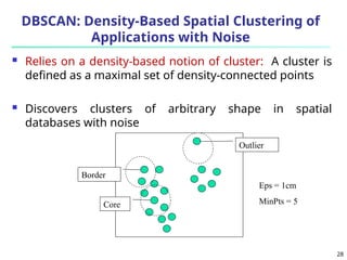 upd Unit-v -Cluster Analysis (1) (1).ppt