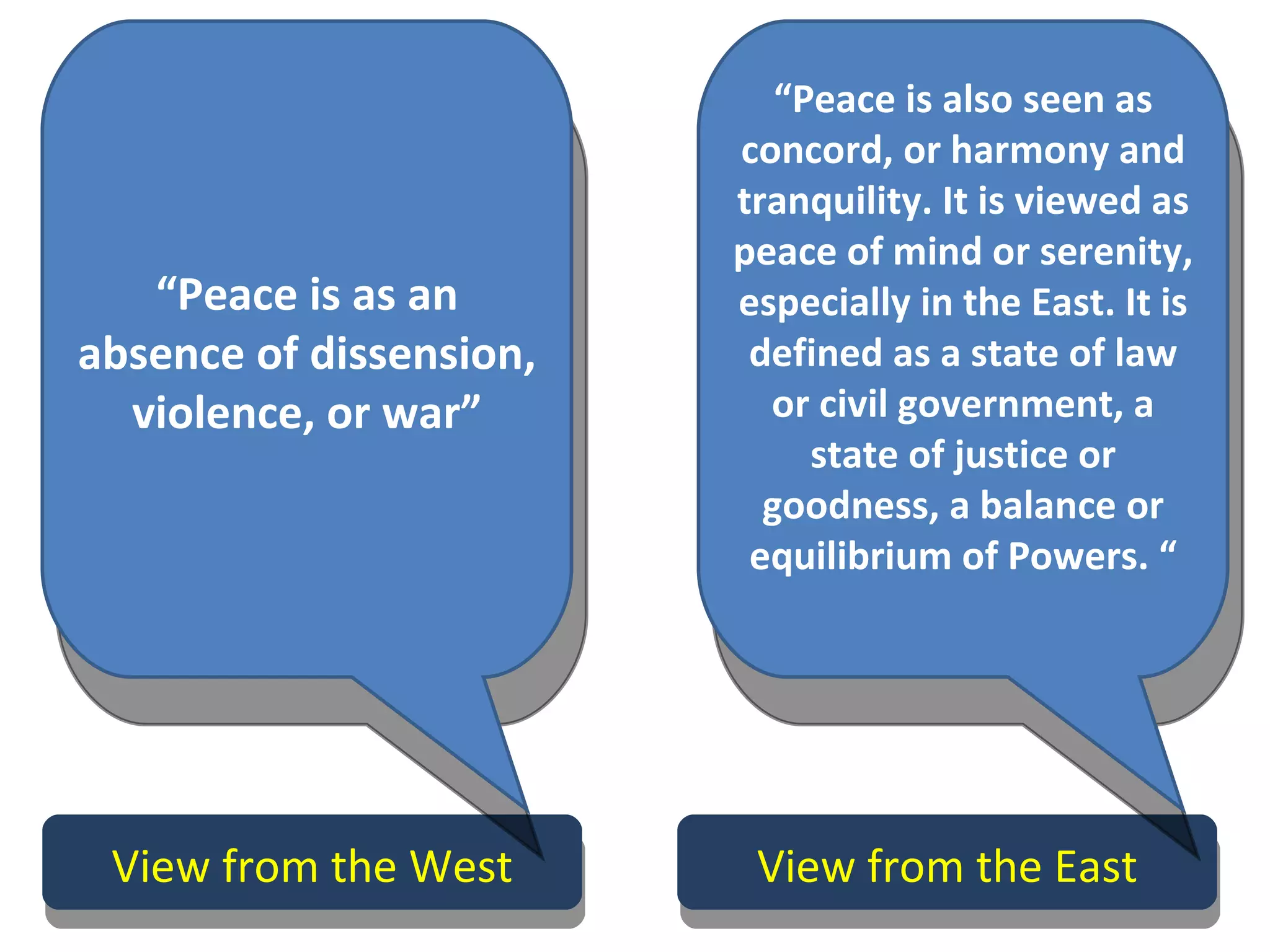 U peace presentation peacebuilding_slideshare | PPT