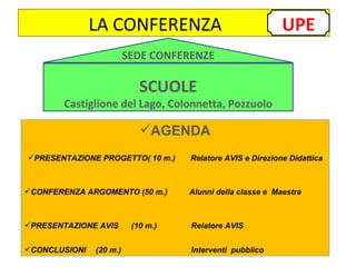 Upe avis e scuola presentazione progetto | PPT