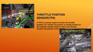 SENSORS IN AUTOMOBILES | PPTX