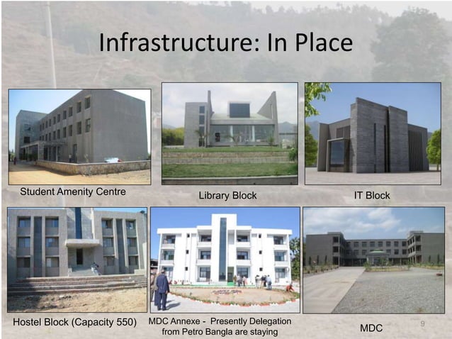 Upes presentation | PPTX | Education industry | Industries