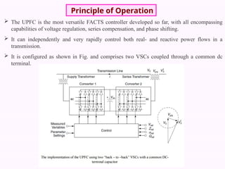 UPFC Unified Power Factor Control for HVDA and FACTS | PPTX