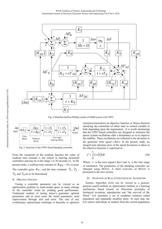 Upfc supplementary-controller-design-using-real-coded-genetic-algorithm ...
