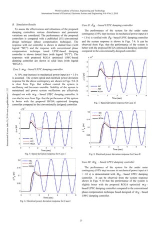 Upfc supplementary-controller-design-using-real-coded-genetic-algorithm-for-damping-low ...