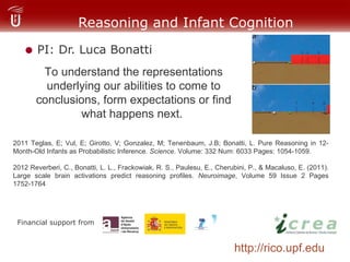 Upf cbc 120227 | PPT | Brain and Nervous System Disorders | Diseases ...