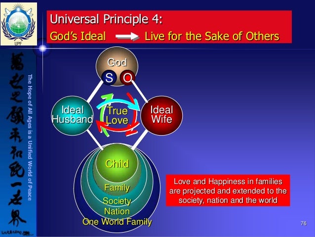 Upf intro 5 principles of peace(morning lecture)marikina