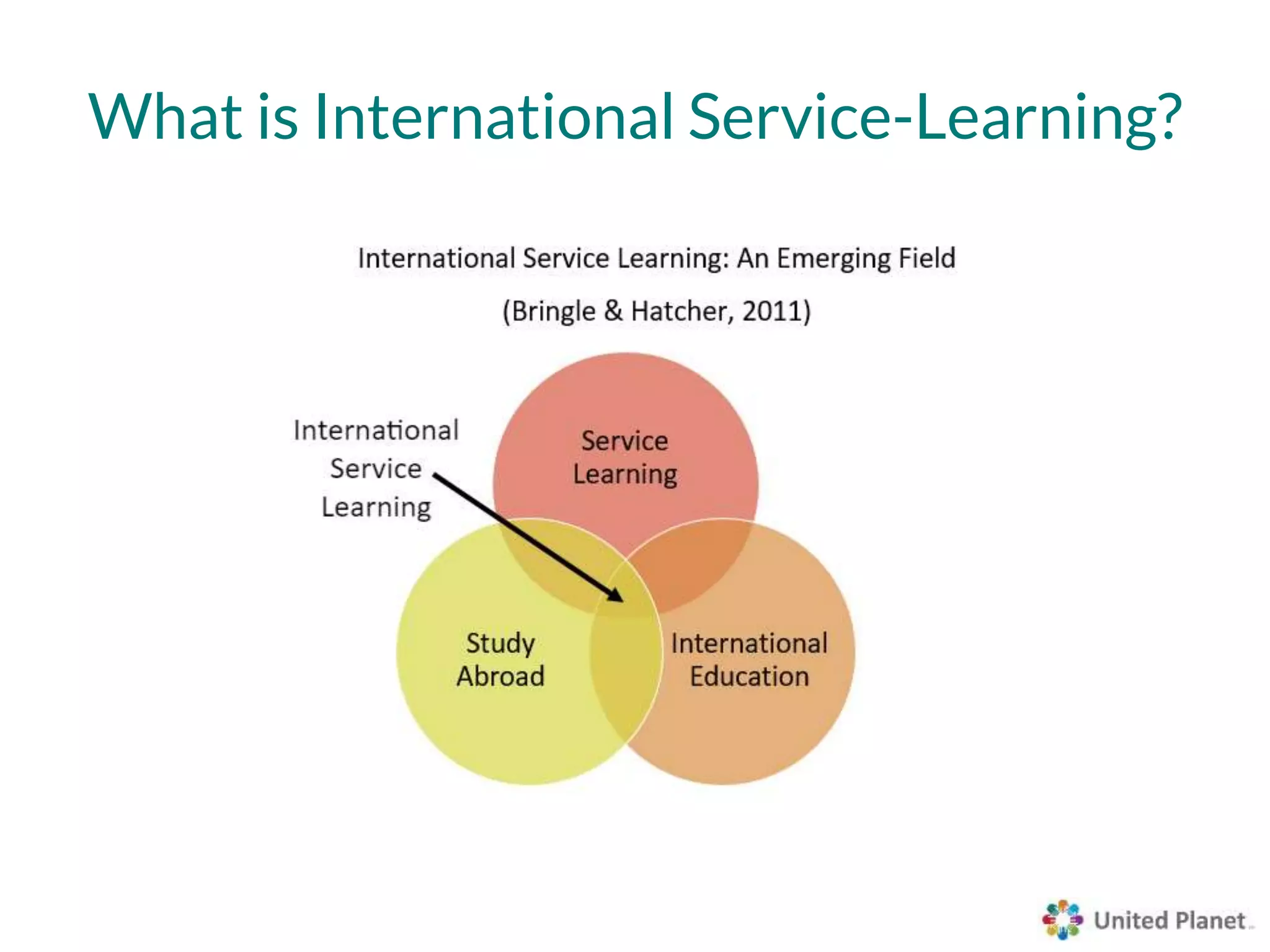 Learning & Leading Cross-Culturally with International Service Learning ...
