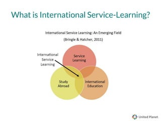 Learning & Leading Cross-Culturally with International Service Learning ...