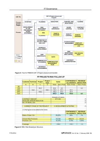 ITIL implementado con PMBOOK o PRINCE2 | PDF