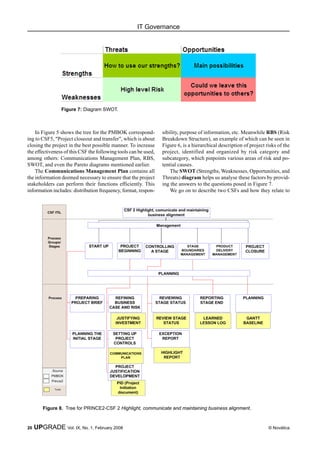ITIL implementado con PMBOOK o PRINCE2 | PDF