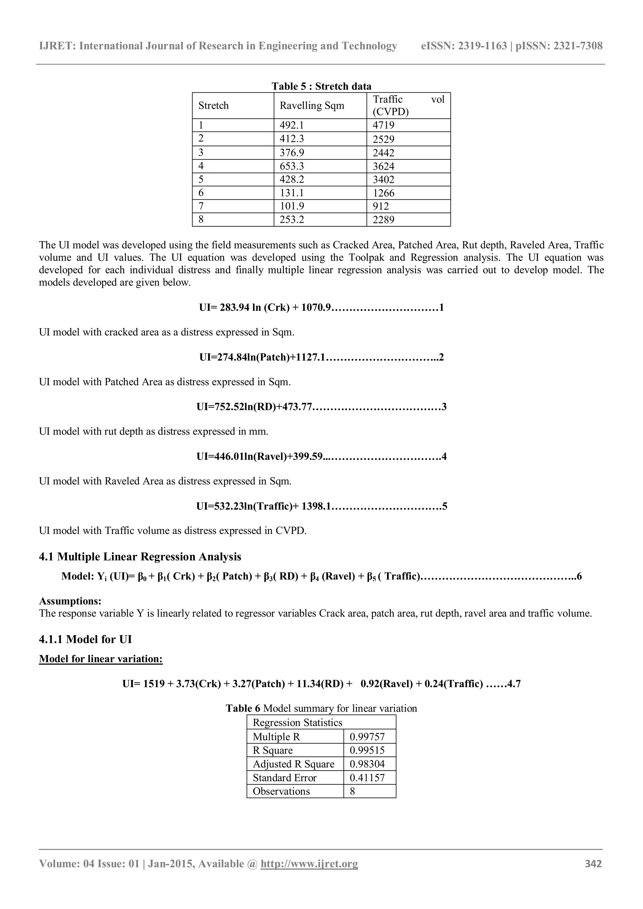 Upgradation of low cost roughness measuring equipment and development ...