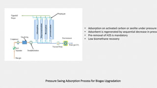 Upgradation technology.pdf of biogas project | PDF