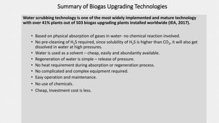 Upgradation technology.pdf of biogas project | PDF