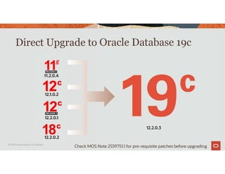 Upgrade19c_HOL_Overview.04232020.pdf