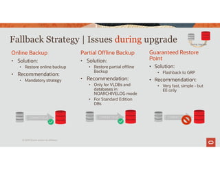 Upgrade19c_HOL_Overview.04232020.pdf
