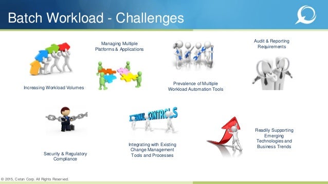 Upgrade and Unleash the Power of CA Workload Automation AutoSys (AE)