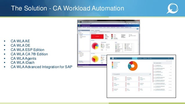 Upgrade And Unleash The Power Of Ca Workload Automation Autosys Ae 