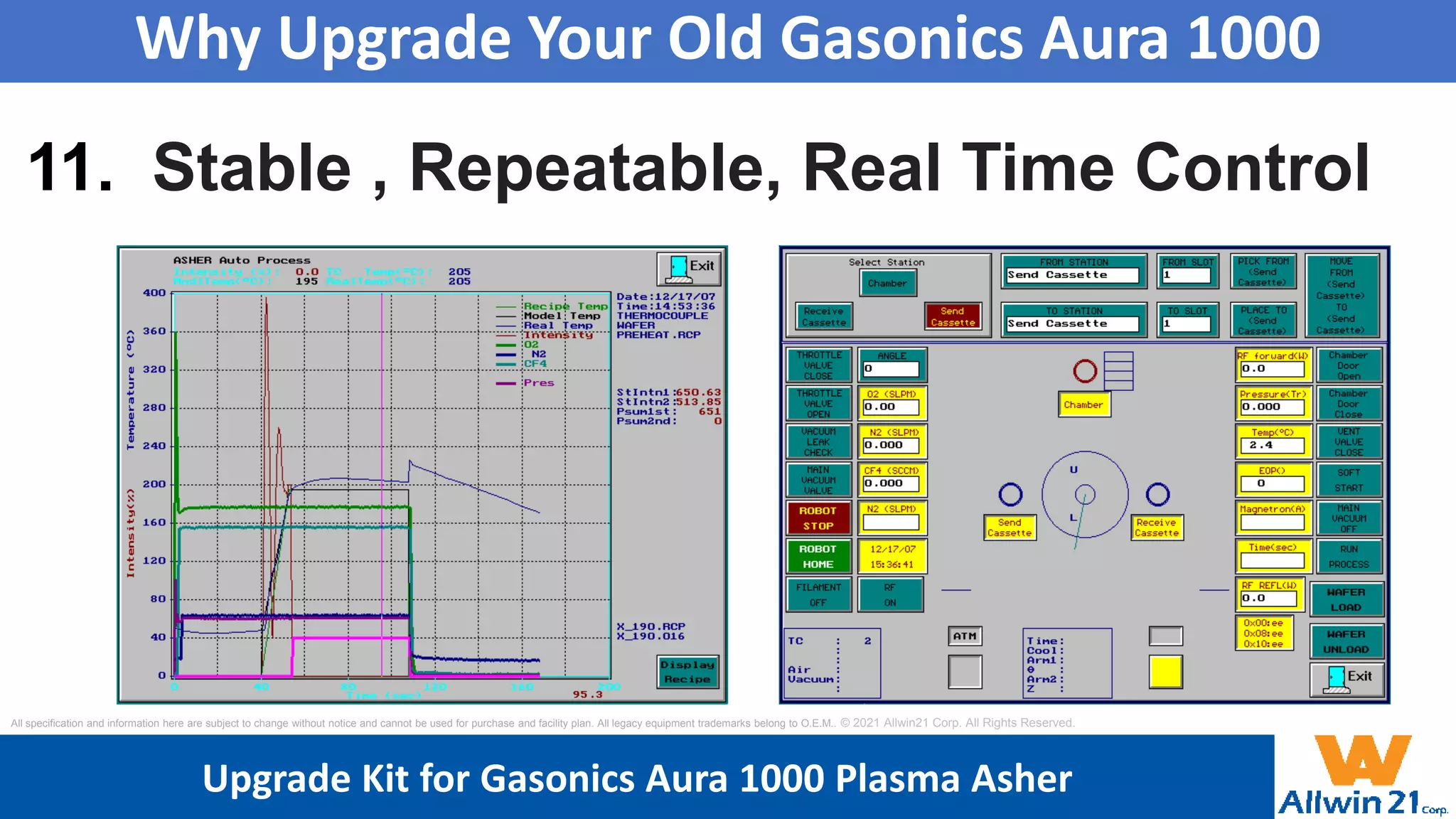 Upgrade kit for gasonics aura 1000 plasma asher | PPT