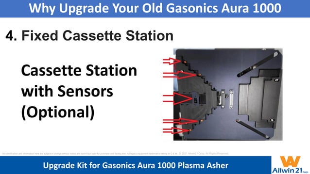 Upgrade kit for gasonics aura 1000 plasma asher | PPT